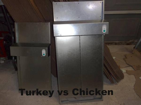 Automatic Turkey Coop Door – AdorStore Automatic Chicken Door